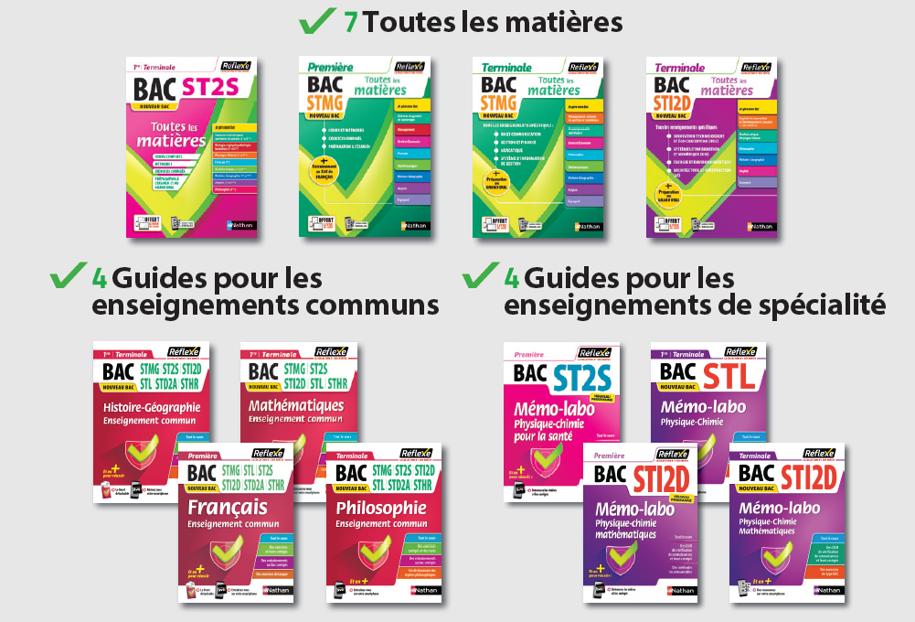 Réflexe - Bac Techno, CAP, Bac Pro, BTS | Nathan